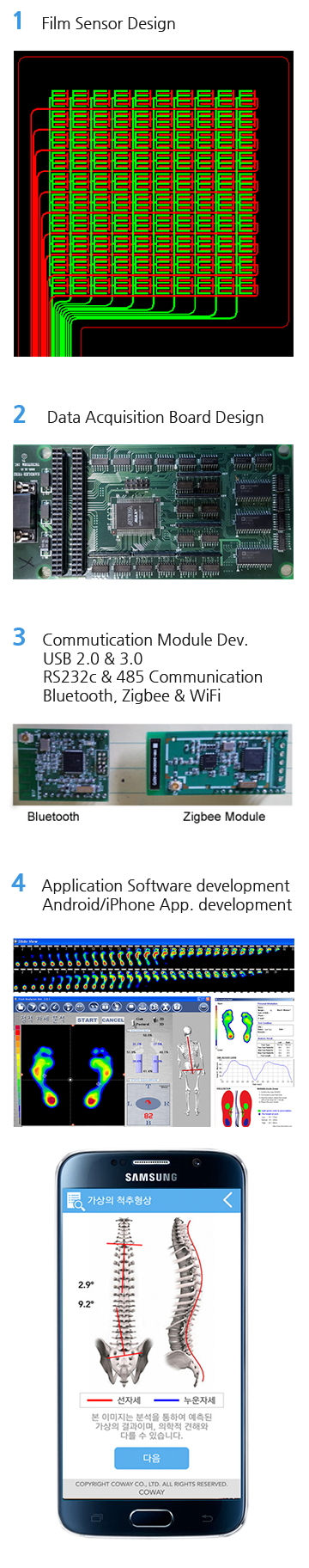 COMPANY – TechStrom Co., Ltd.